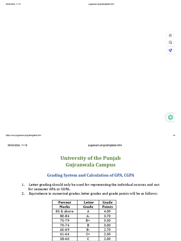 pugcexam.pk_gradingtable.html | PDF | Course Credit | Student ...