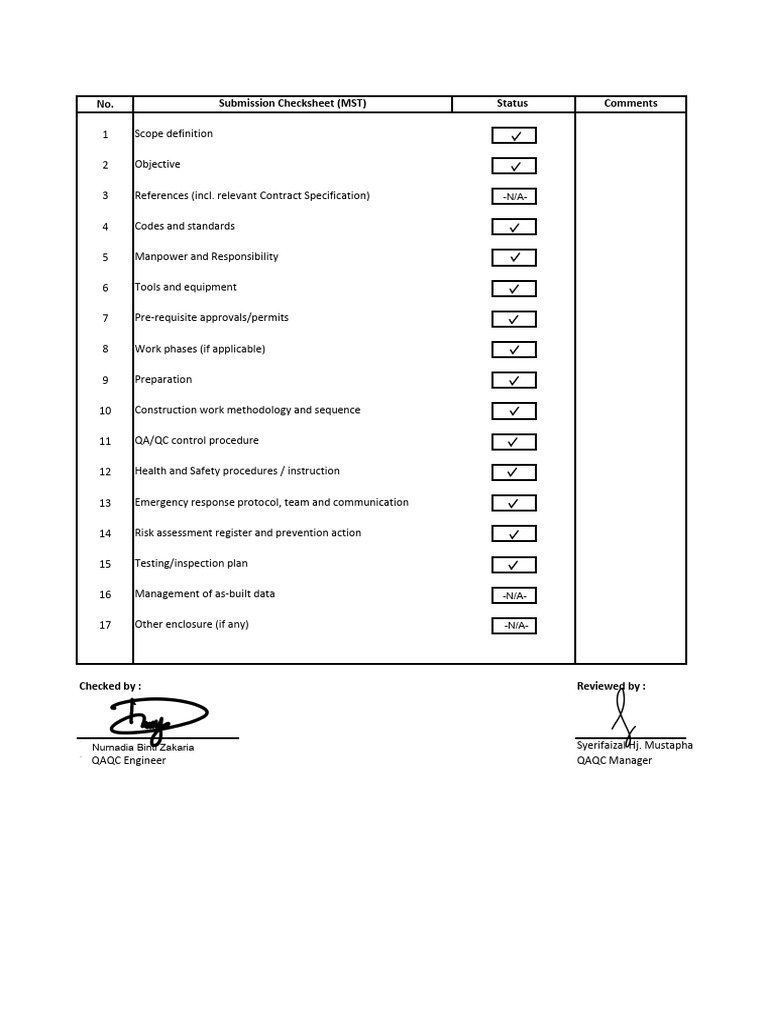Method Statement for Pipe Rectification | PDF | Concrete | Personal Protective Equipment