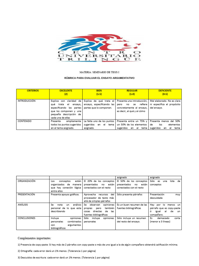 R-Brica para Evaluar Ensayo | PDF | Ensayos