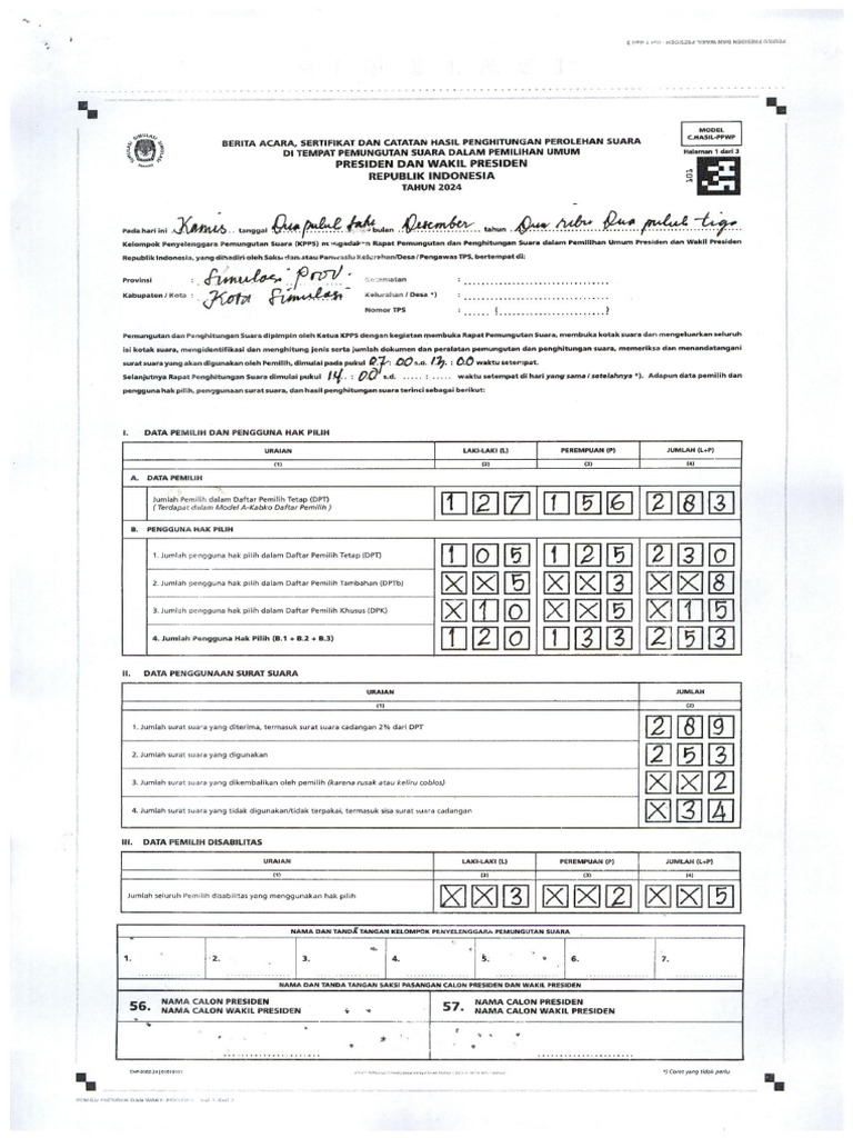 Model C.hasil-Ppwp | PDF