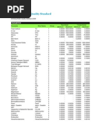 10 - Returnable Gate Pass Procedure | PDF