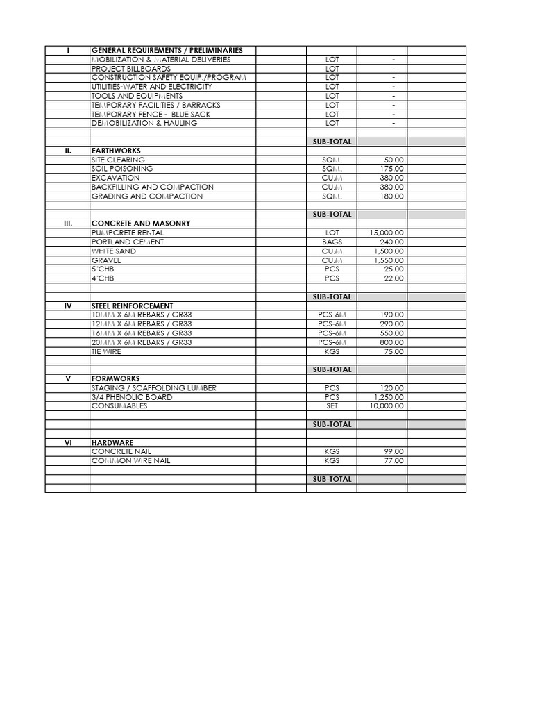 Bom Sample | Download Free PDF | Tile | Cabinetry