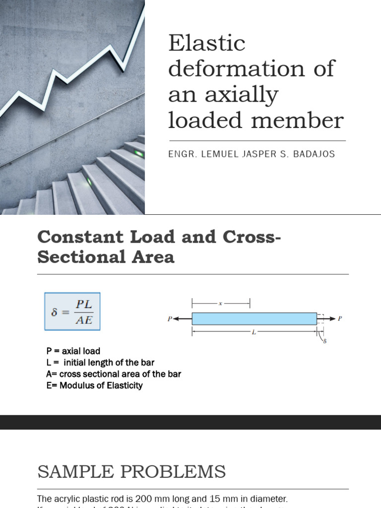 Axial Load | PDF