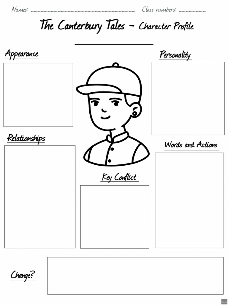 2324 1B ELIT - Male Character Profile | PDF