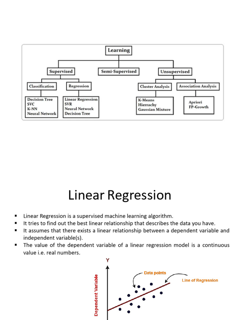 Lec 3 Regression. | PDF | Linear Regression | Mean Squared Error