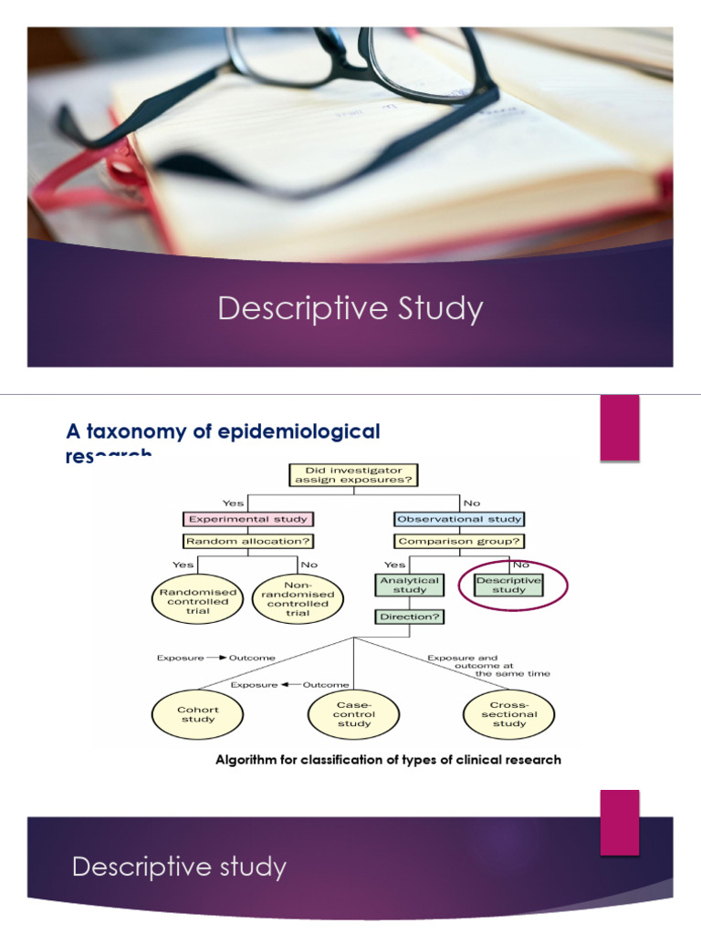 MPH-Epidemiology-Lec-4_Descriptive Study | PDF | Epidemiology | Medical Specialties