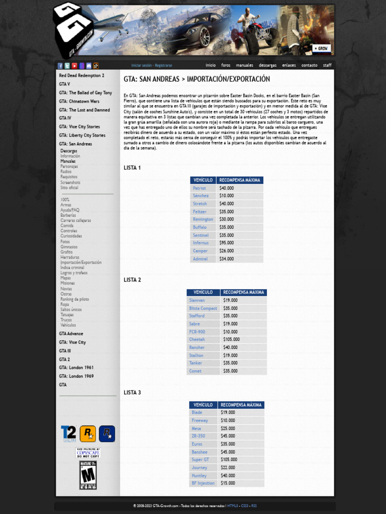 Importación - Exportación de GTA - San Andreas GTA-Growth | Descargar gratis PDF | Juegos de ...