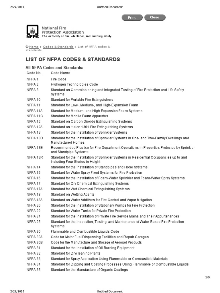 NFPA Code | Fire Protection