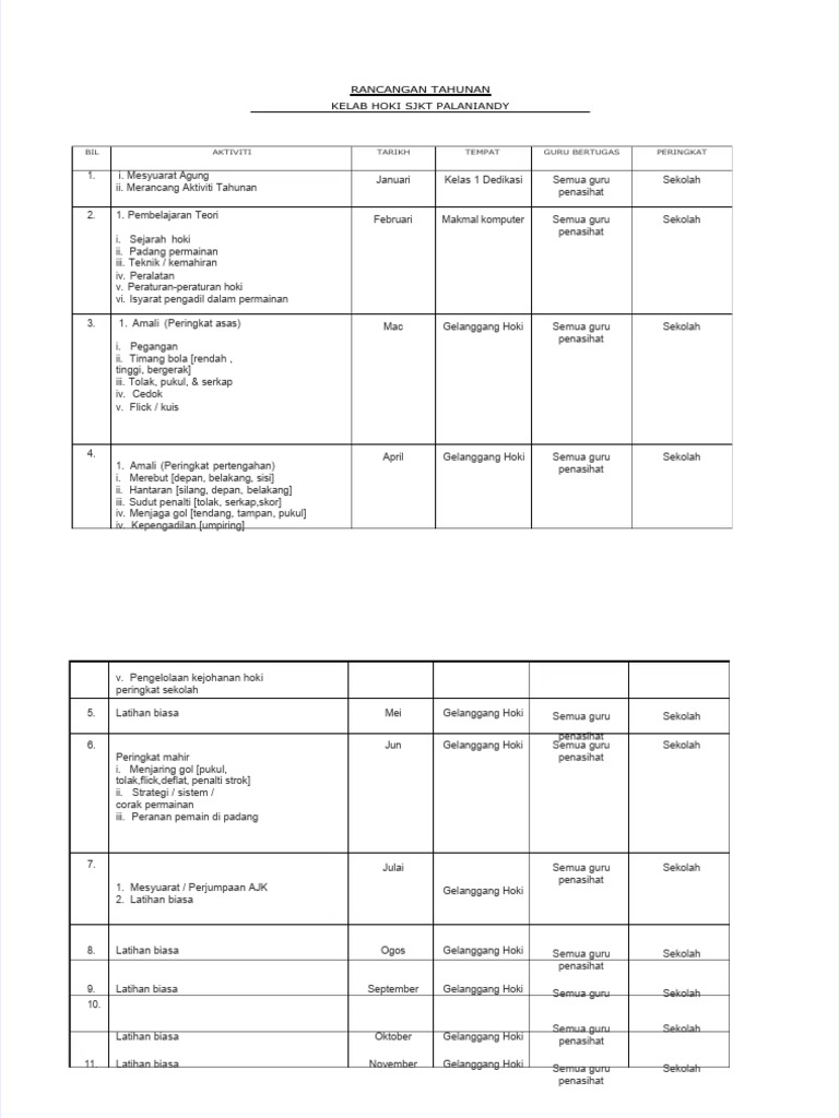 Rancangan Tahunan Kelab Hoki | PDF