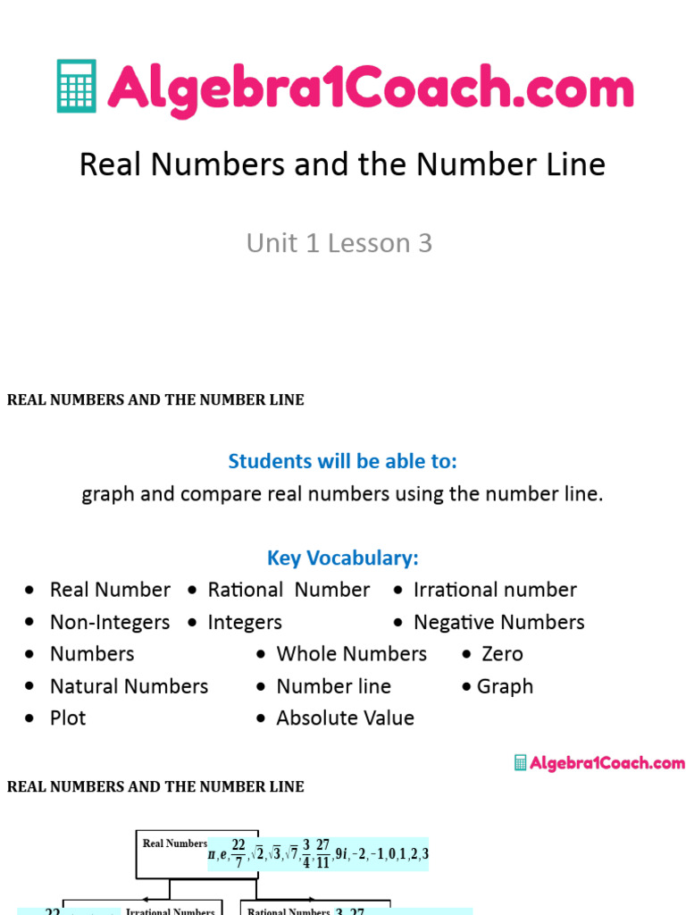Understanding Real Numbers on a Number Line | PDF | Numbers | Integer