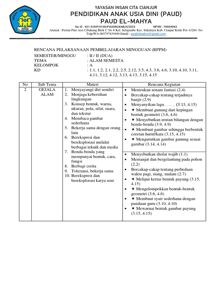 RPPM Tema Alam Semesta PAUD El-Mahya | PDF