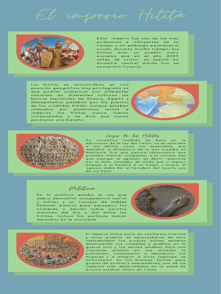 El Enigma del Imperio Hitita | PDF | Hititas