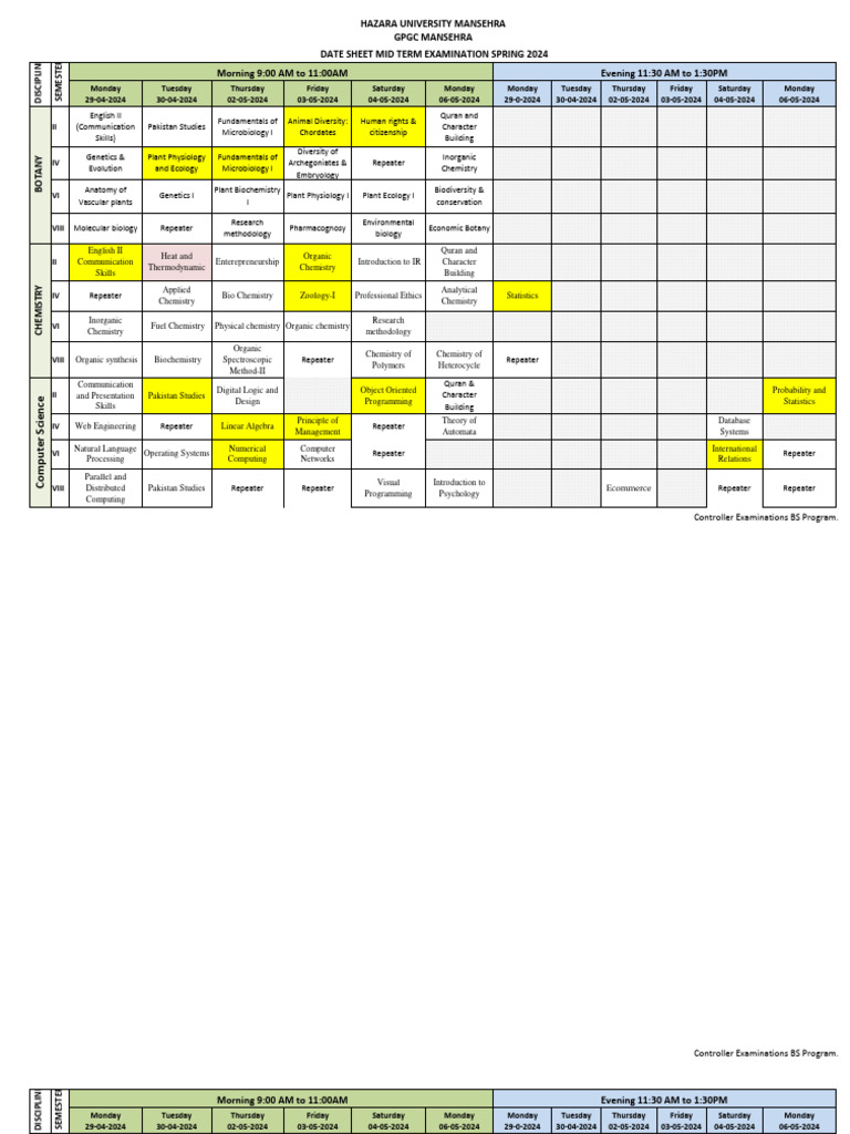 Mid Term Exam Schedule Spring 2024 | PDF | Statistics | Physics