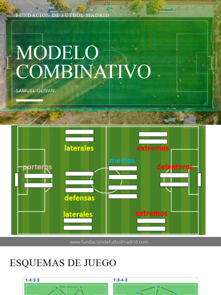 MODELO DE JUEGO COMBINATIVO | PDF