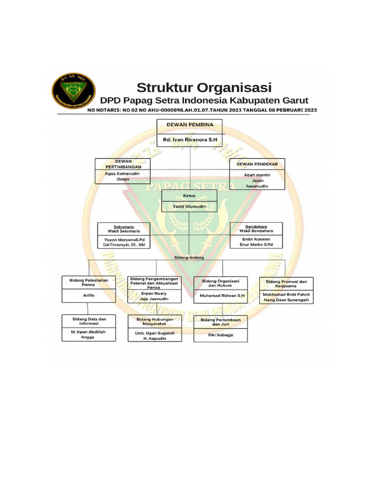STRUKTUR | PDF