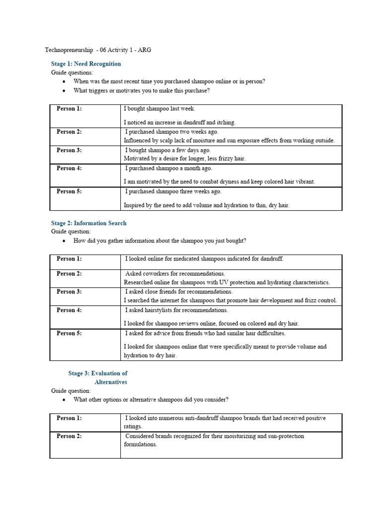 TECHNO 06 Activity 1 - ARG | Download Free PDF | Shampoo | Hair