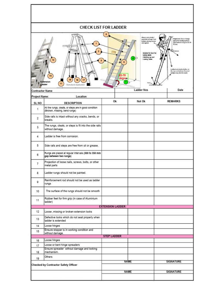 Checklist For Aluminium Ladder | PDF | Ladder | Materials