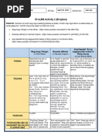 Wag Kang Titingin Ruweda (Wheel) Ang Kapatid Ko'ng Nagpupumilit Makita ...