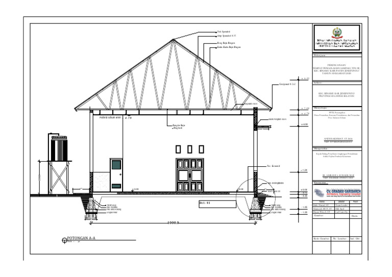 Desain TPS 3R di Jeneponto | PDF