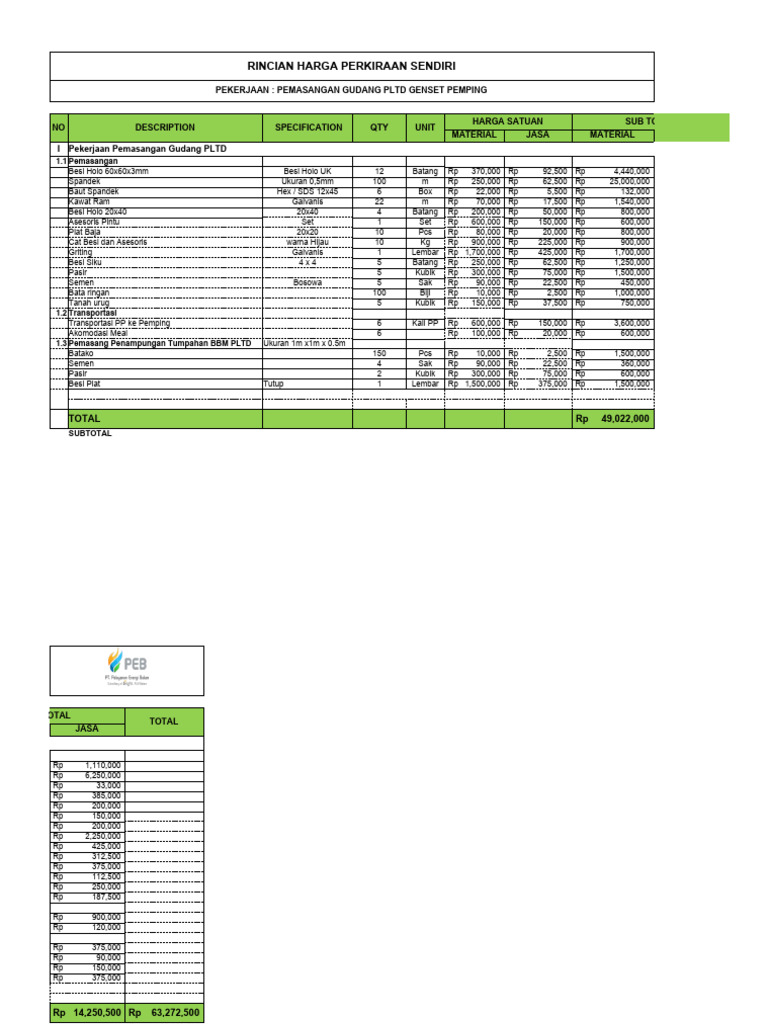 RAB Gudang PLTD Pemping | PDF