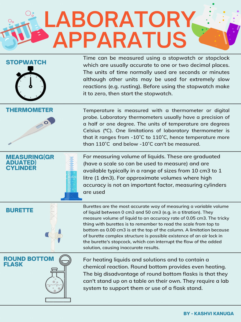 Laboratory Apparatus - Kashvi Kanuga - 9 IGCSE D | PDF
