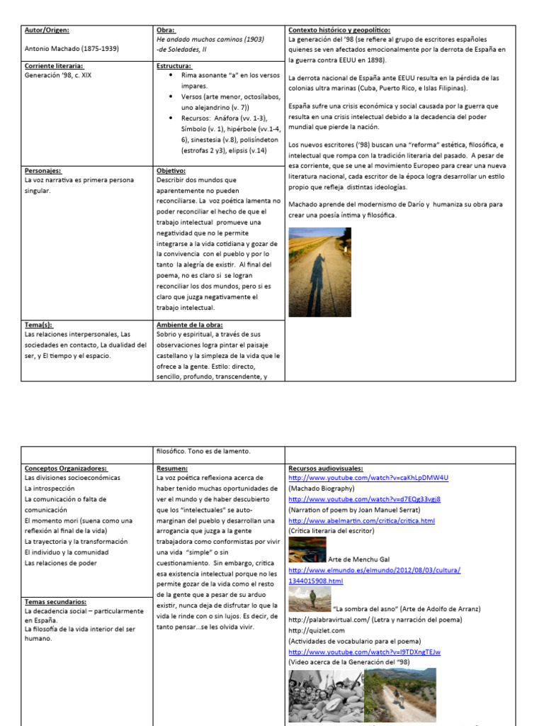 He Andado Muchos Caminos Version Final1 | PDF | Libros para ...