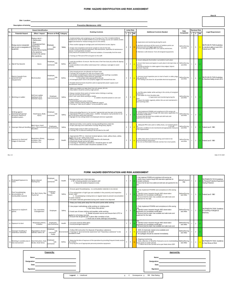 Ra - Preventive Maintenance - AHU | PDF | Personal Protective Equipment ...