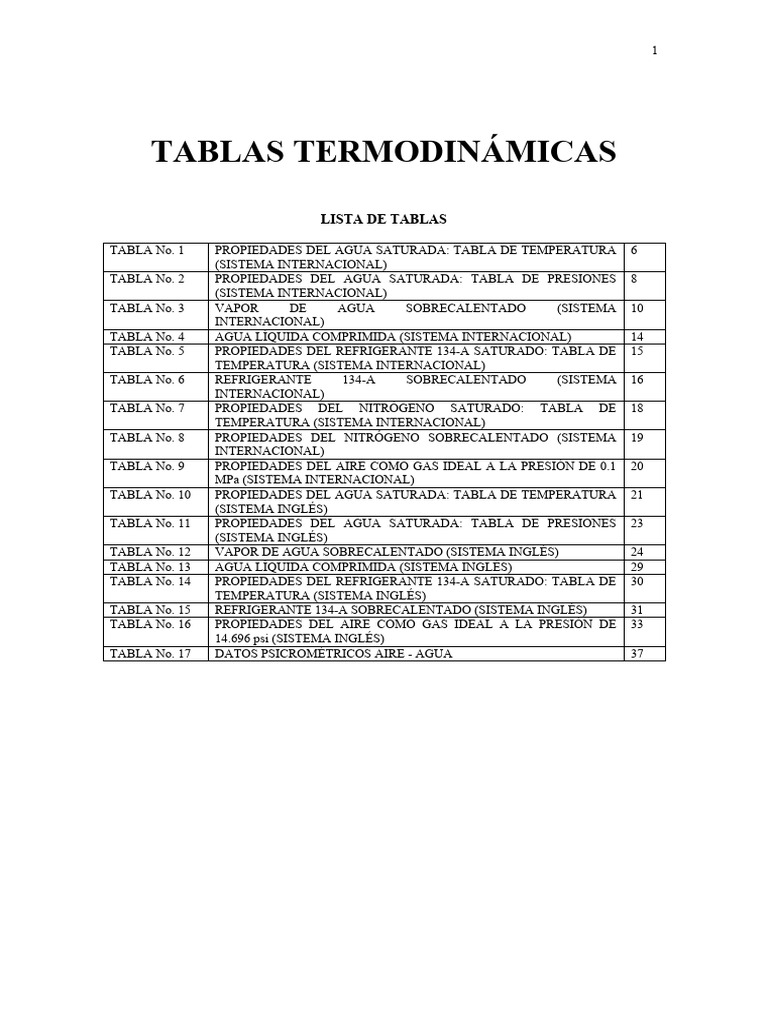 Tablas Termodinamicas UNAL | Descargar gratis PDF | Agua | Presión