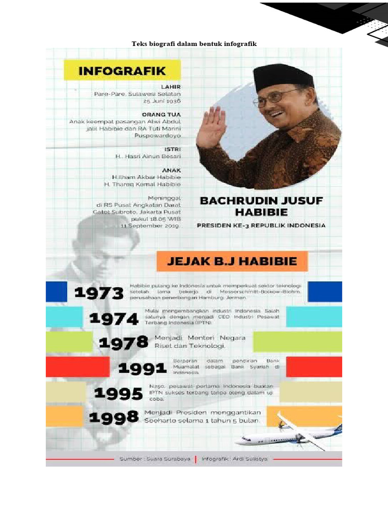 Teks Biografi Tokoh Pdf