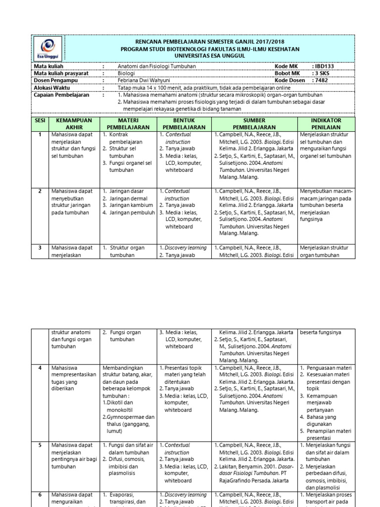 RPS IBD 133 Anatomi Dan Fisiologi Tumbuhan | PDF | Ilmu Sosial