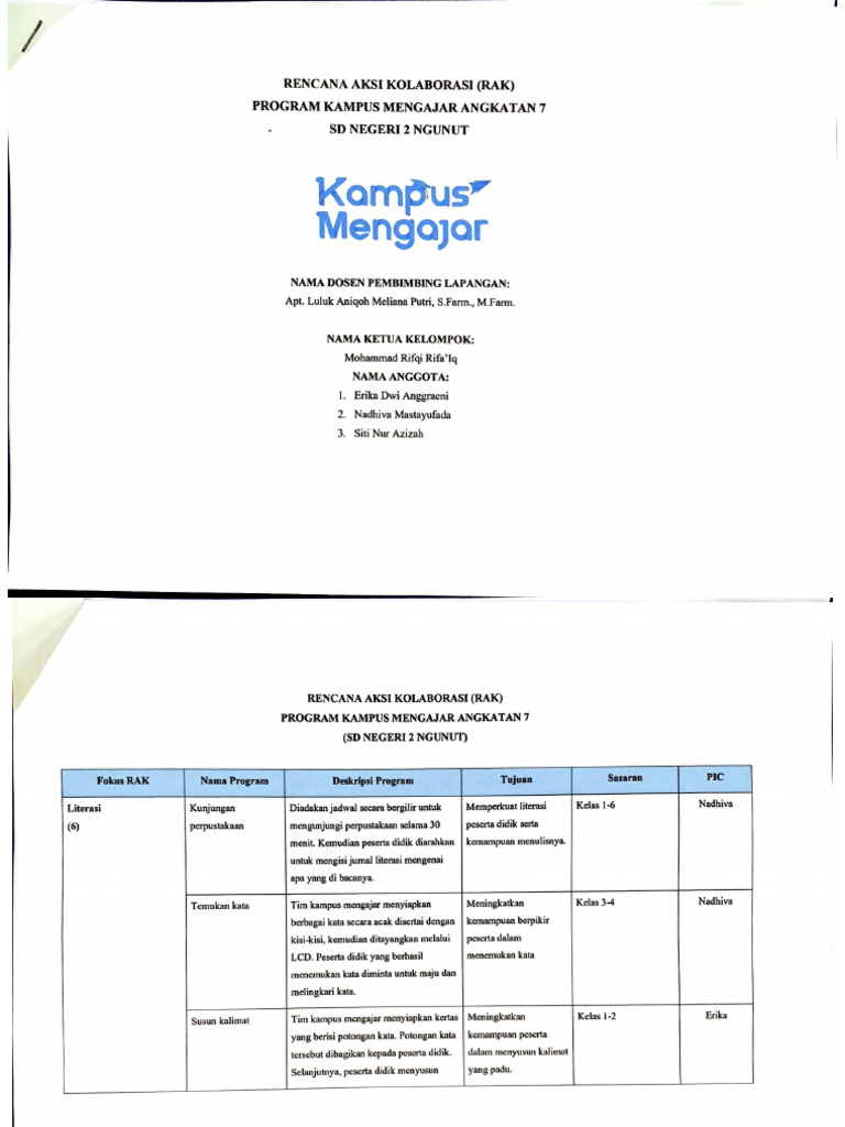 Rak - SDN 2 Ngunut | PDF