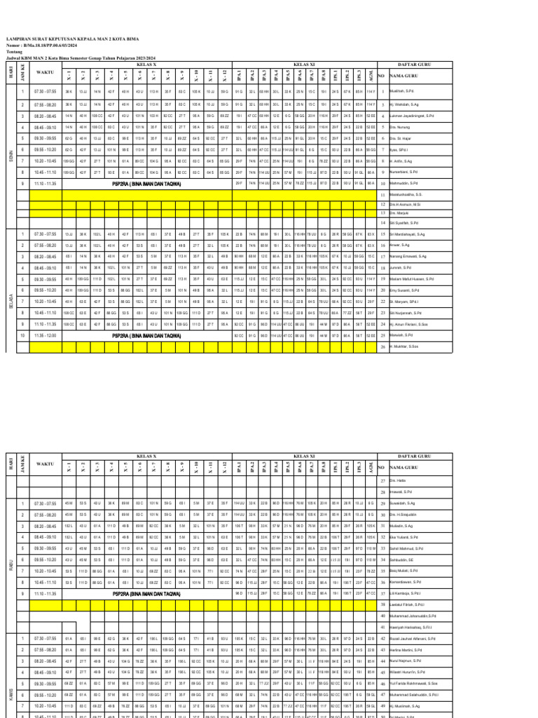 Jadwal KBM KURIKULUM MERDEKA Semester Genap Tapel 2023 2024 Bulan Ramadhan | PDF | Semitic Words ...