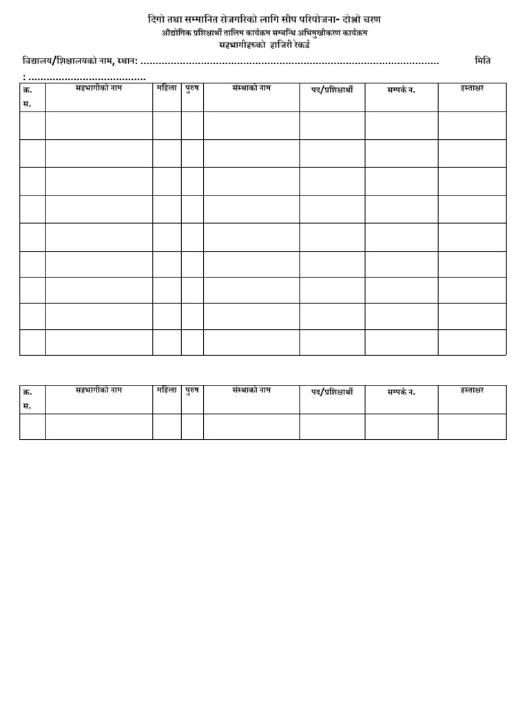 Attendance Sheet - Apprentices Orientation | PDF
