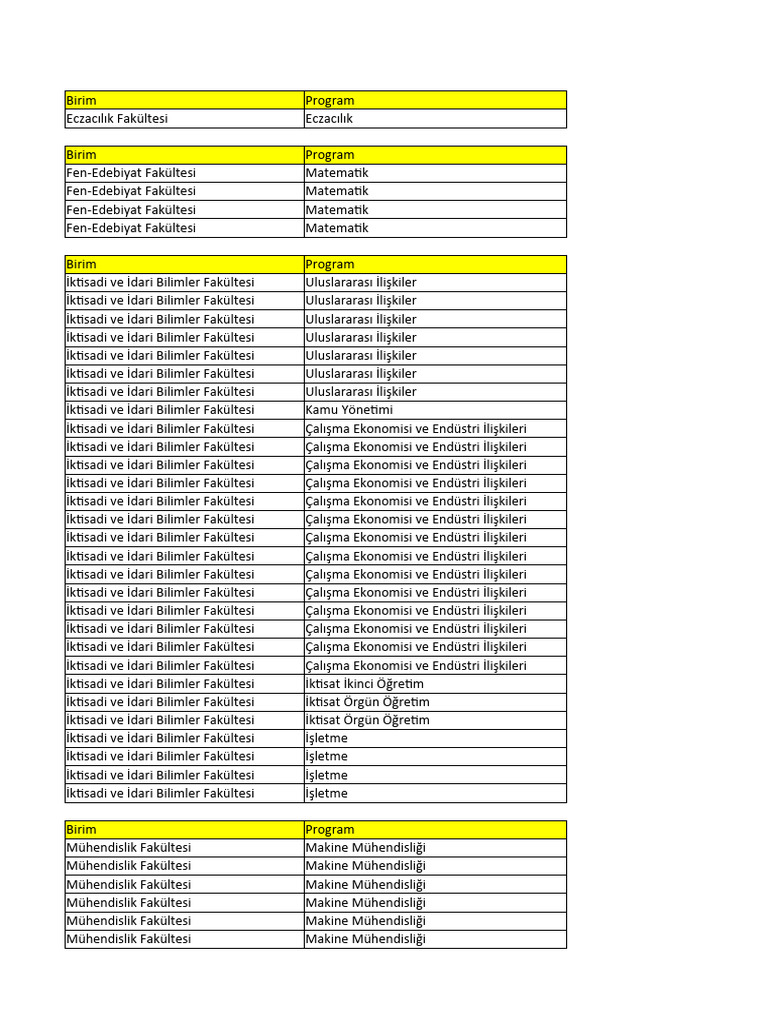 2019-2020 Yaz Okulu Dersler 30062020 1 | PDF