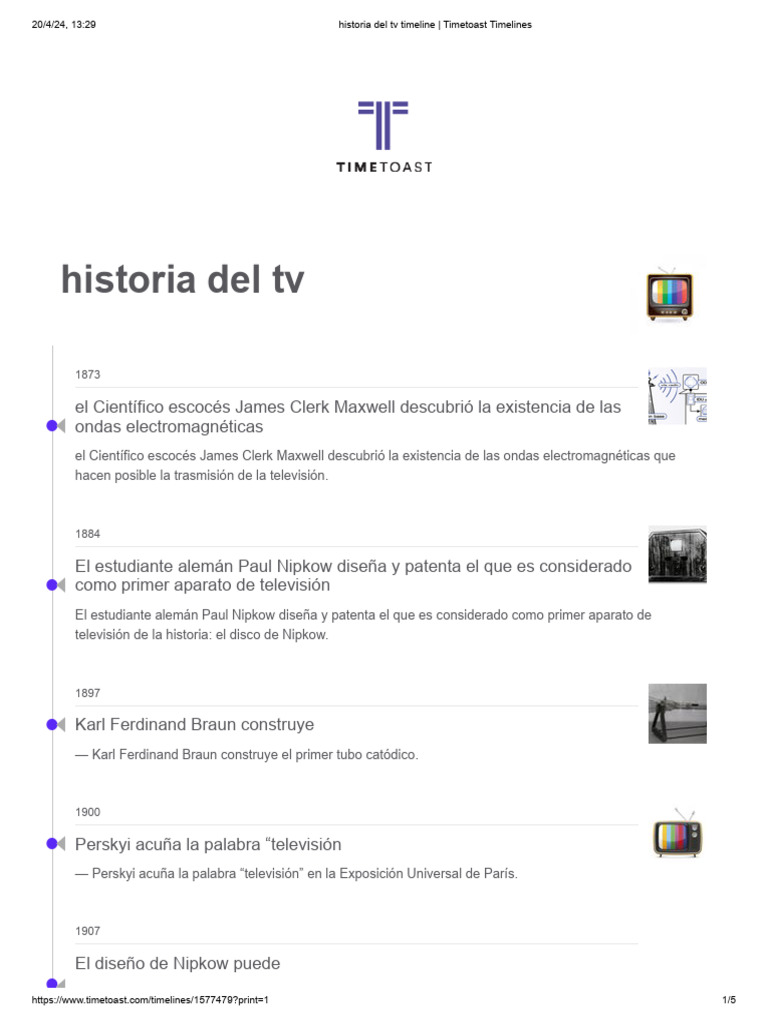Cronología de la televisión | PDF | Televisión | Radiodifusión