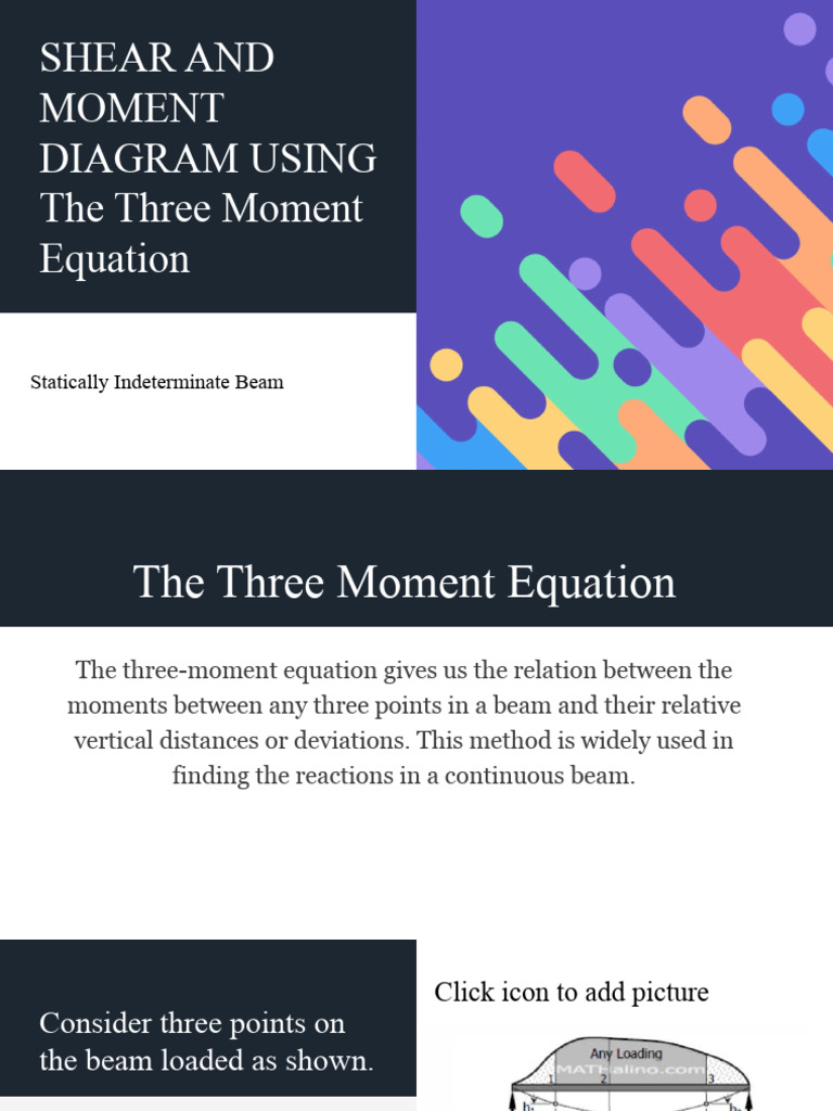 Three Moment Equation for Beam Analysis | PDF