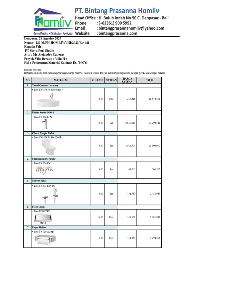 Penawaran Material Sanitair TOTO | PDF