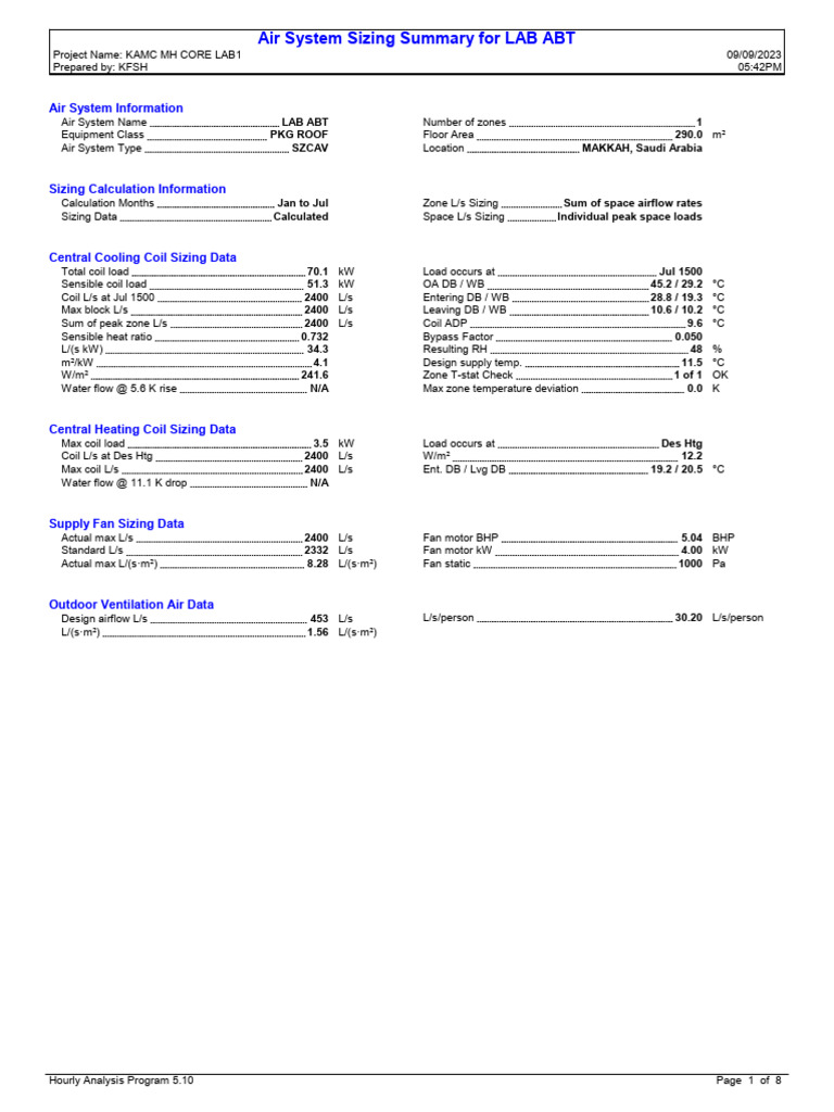Cor Lab Unit2 | PDF | Duct (Flow) | Ventilation (Architecture)