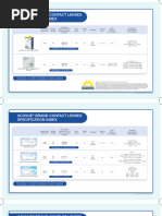 PRO TRN-Transitions Availability Chart Updated For GenS New FNL | PDF ...