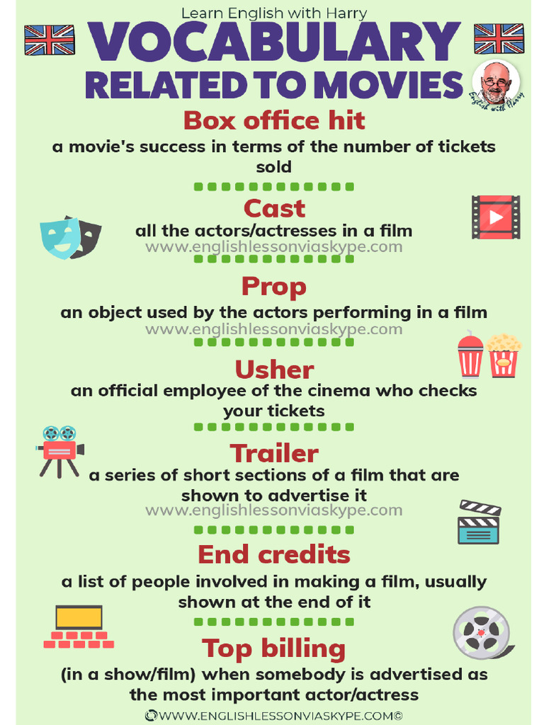 Movie - Vocabulary | PDF