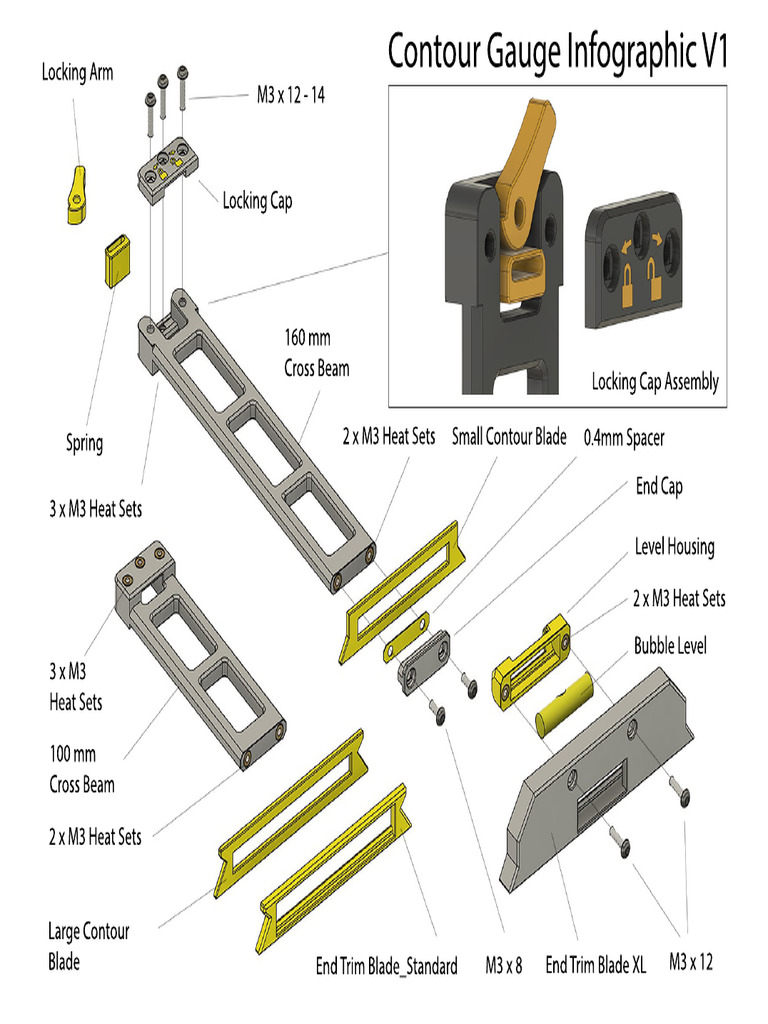 Contour Gauge Infographic 1 | PDF