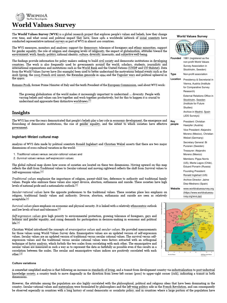 World Values Survey - Wikipedia | PDF | Liberal Arts Education ...