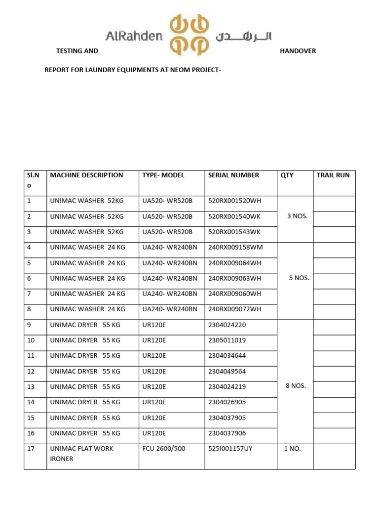HANDING OVER LIST For Laundry | Download Free PDF | Washing Machine ...