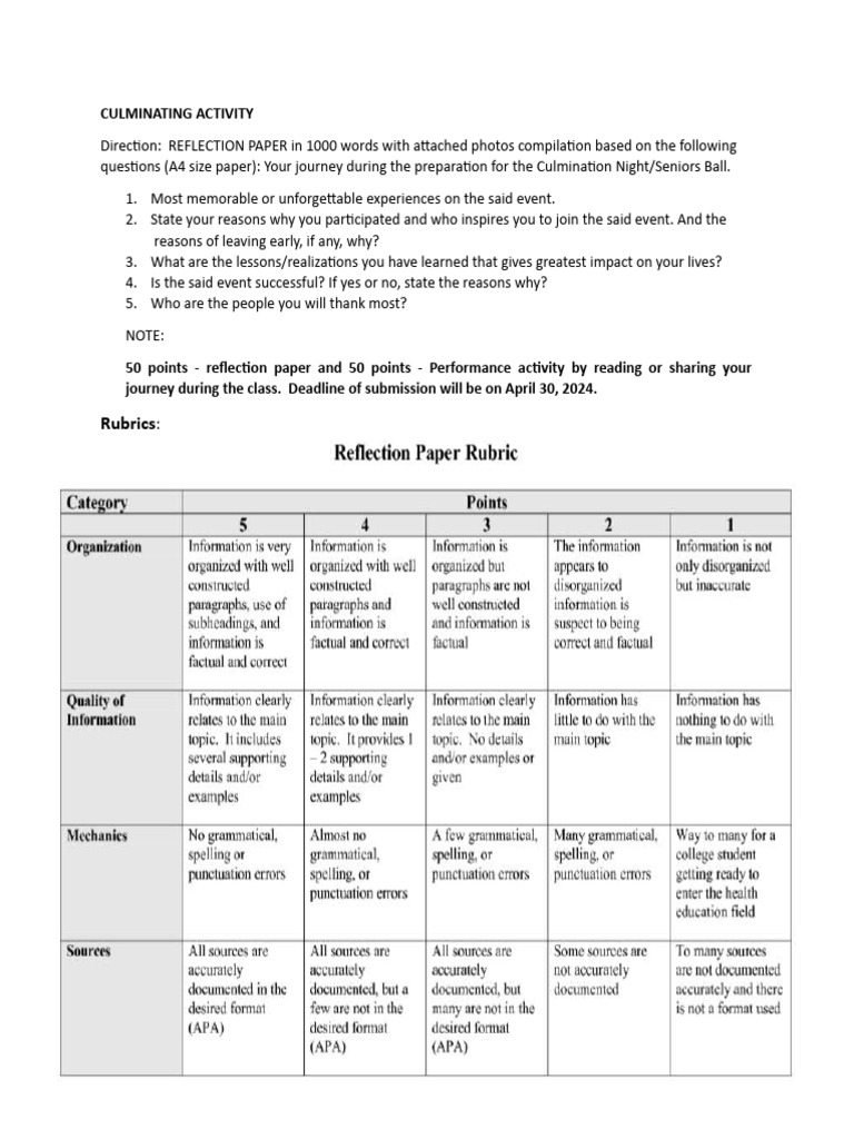 4TH Quarter - Culminating Activity Reflection Paper - Seniors Ball 2024 ...