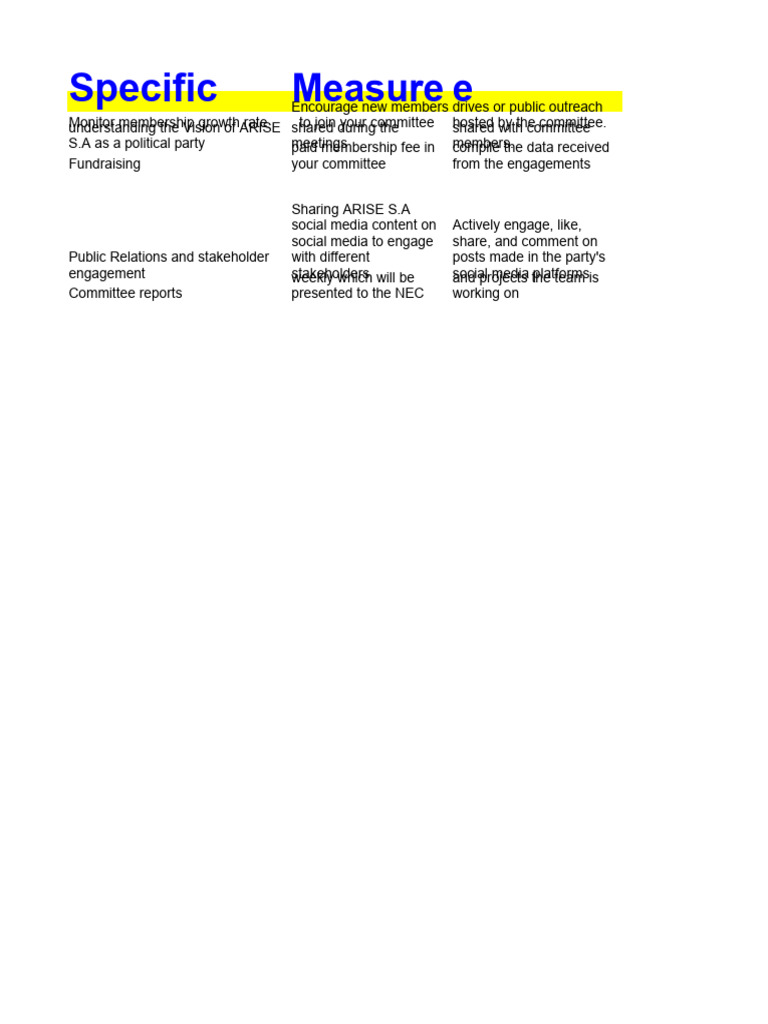 ARISE S.A. Membership Growth Strategies | PDF | Finance & Money ...