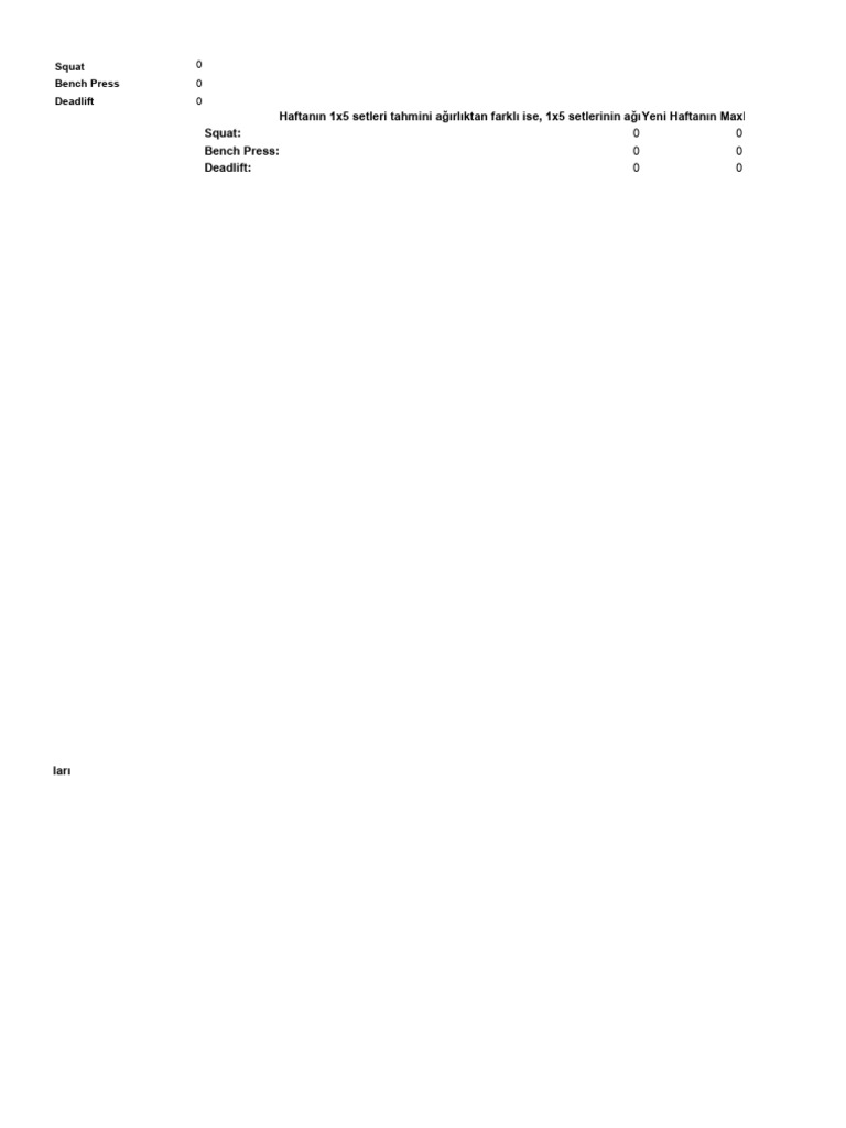 Balkaya Texas Method | PDF