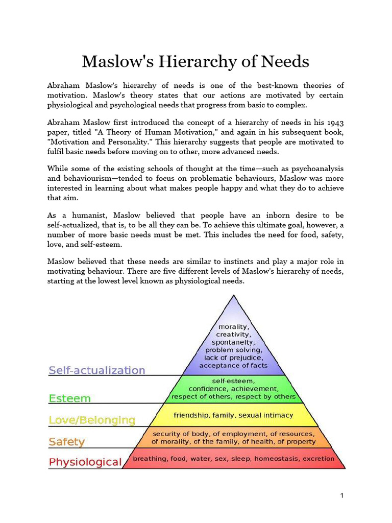 Maslow's Hierarchy of Needs - SPW | PDF | Self Esteem | Self Actualization