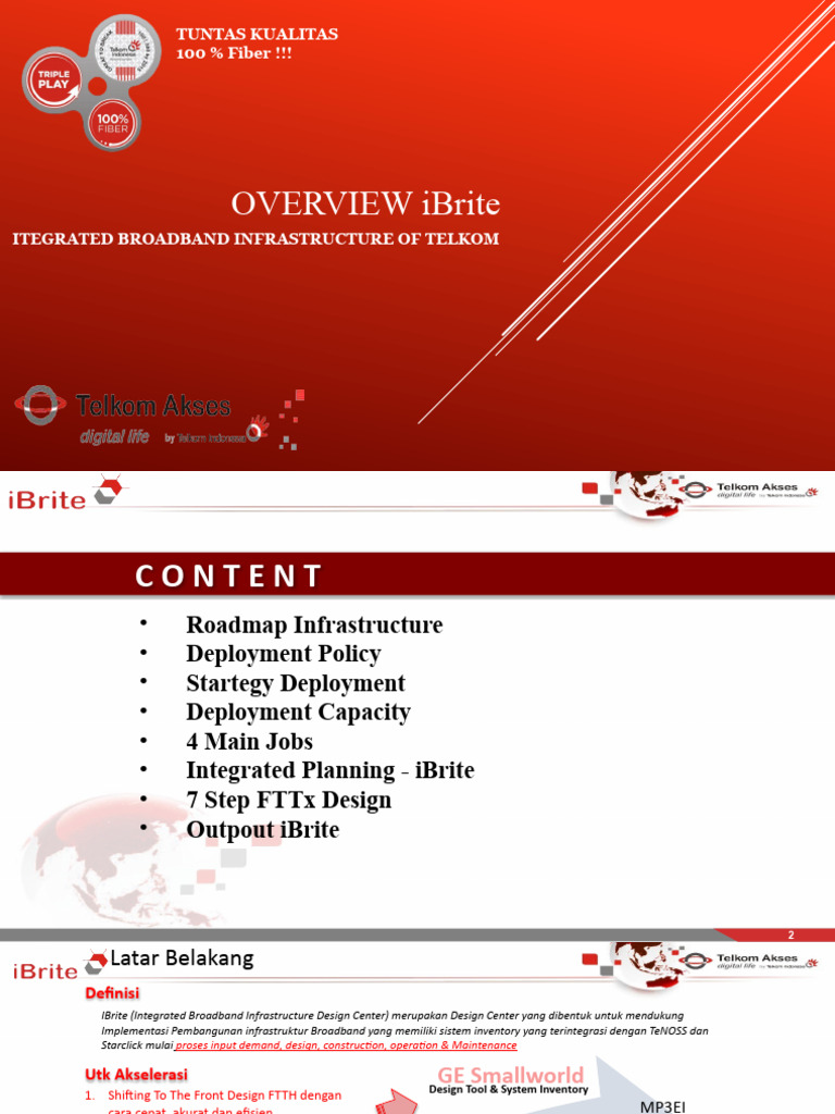 Modul-1 Overview Brite | PDF | Computing | Telecommunications