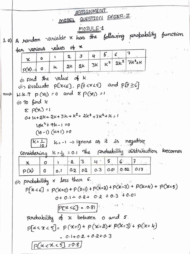 ?Cs301 - m3mqp 2 Solved @vtunetwork | PDF