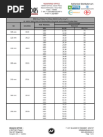 Bank Statement Pardeep | PDF | Economies | Banks